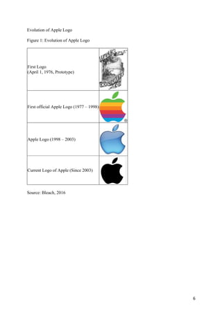 Apple Inc Managment Report | PDF