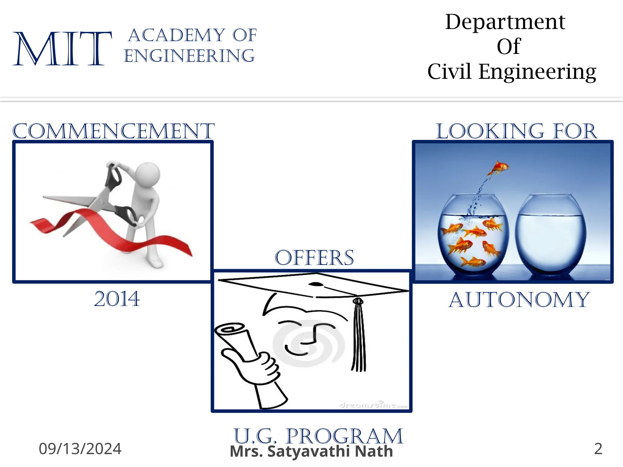 Format of Departmental presentation Civil Engineering | PPT