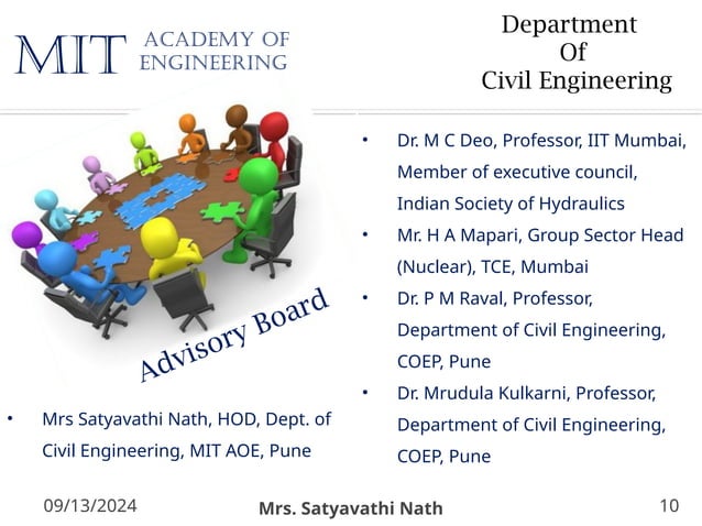 Format of Departmental presentation Civil Engineering | PPT