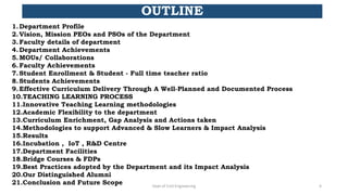 Civil Department PPT (1).pptx