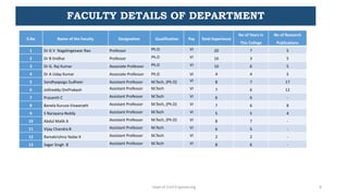 Civil Department PPT (1).pptx