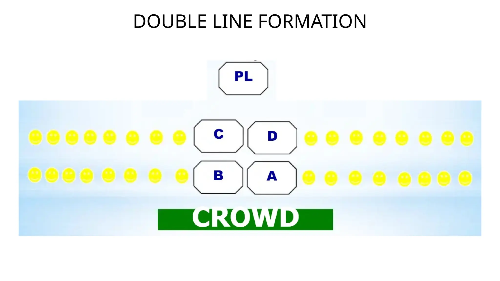 CIVIL DISTUBANCE MANAGEMENT presentation.pptx