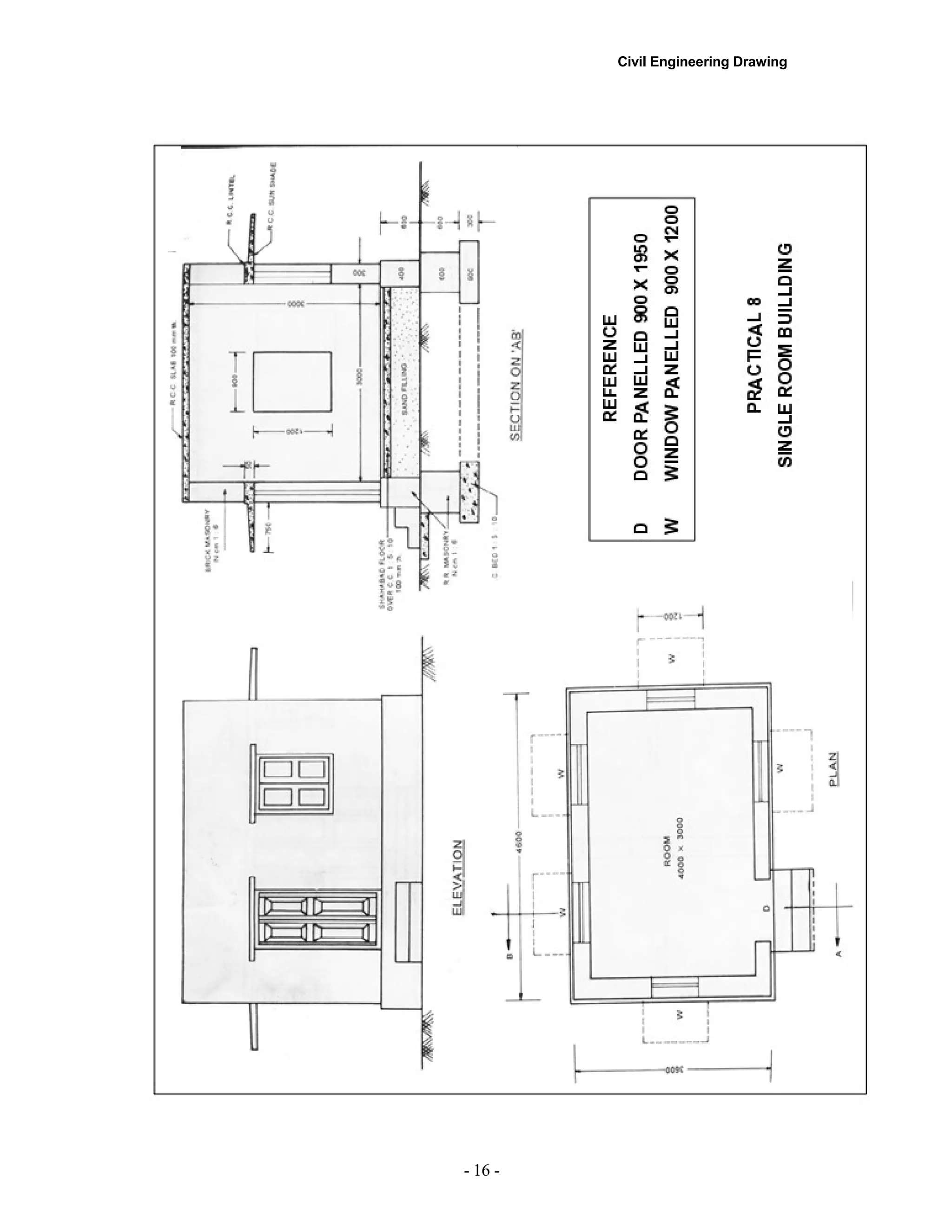 Civil drawing detail | PDF