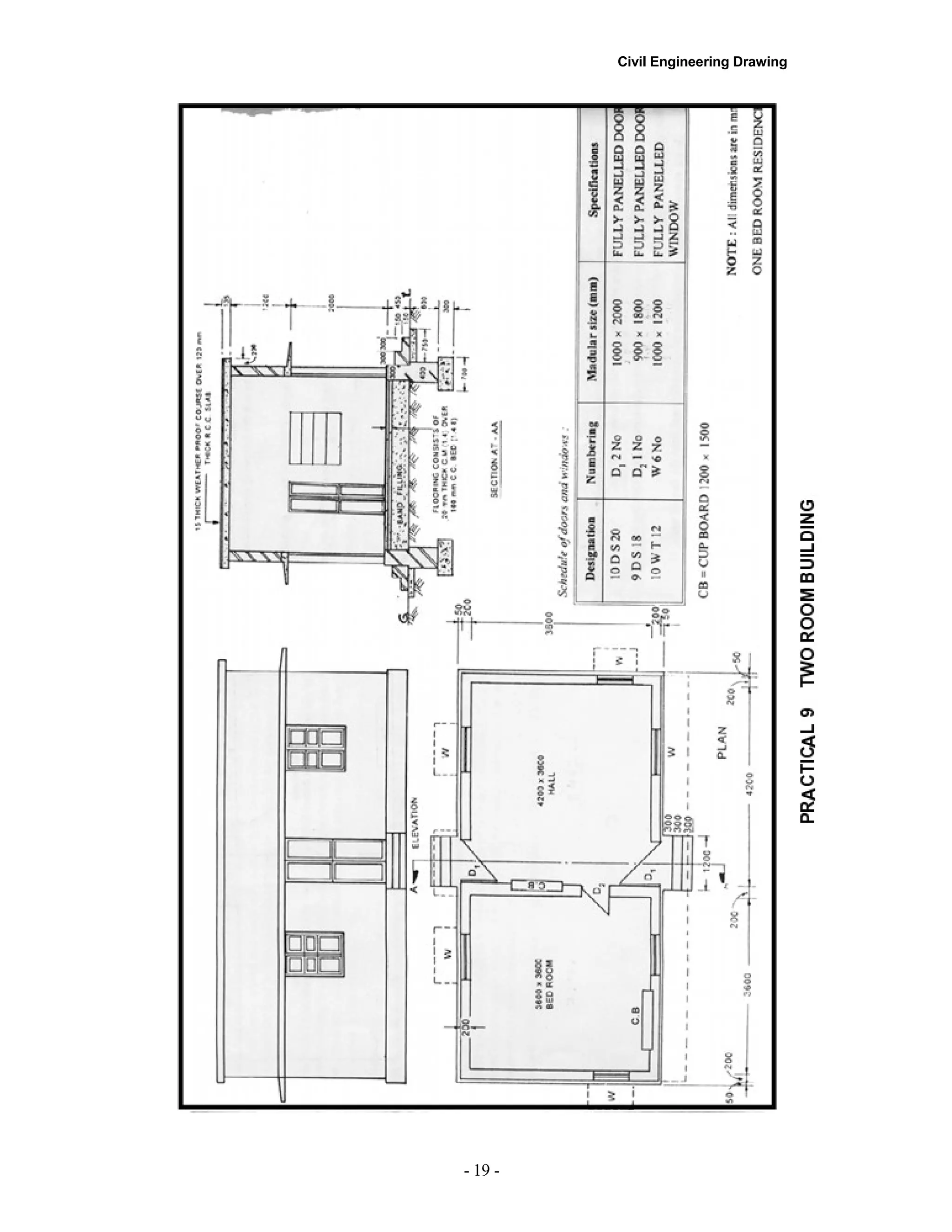 Civil drawing detail | PDF