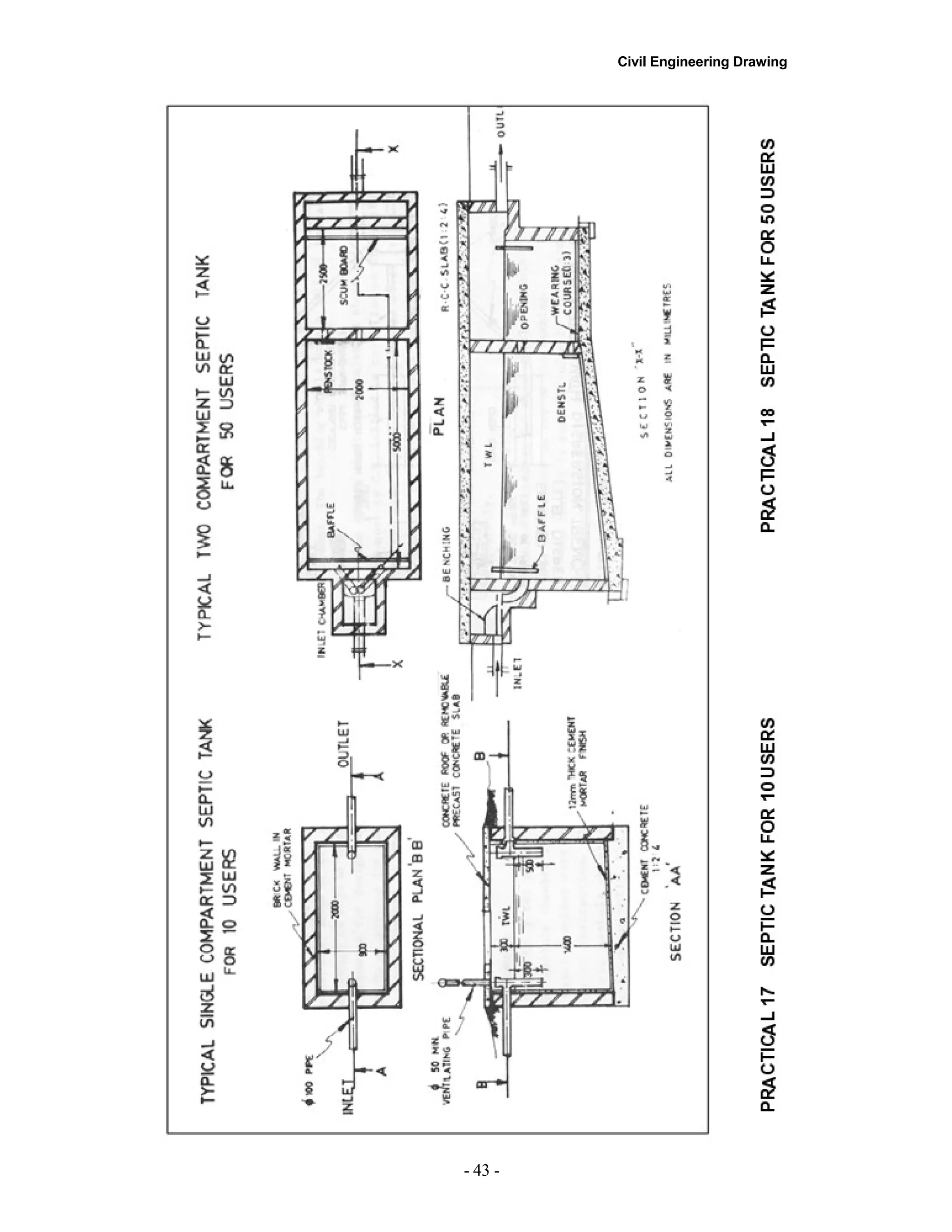 Civil drawing detail | PDF