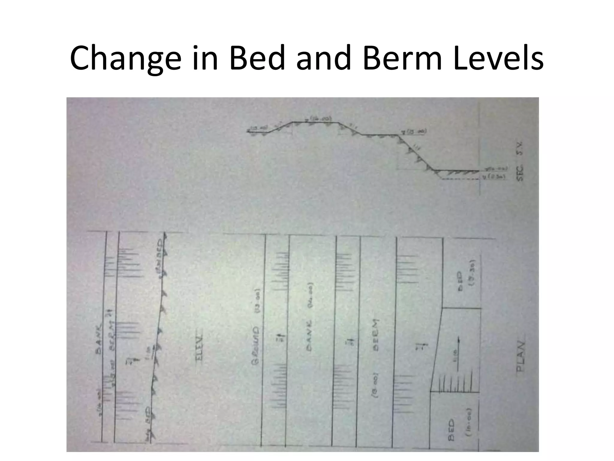 Civil Engineering Drawings (Collection of Sheets) | PPSX