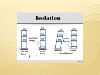 Earthquake resistent building construction ppt | PPTX