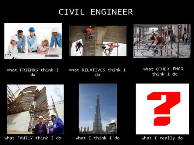 Introduction to Civil engineering drawing | PPT | Civil Engineering ...