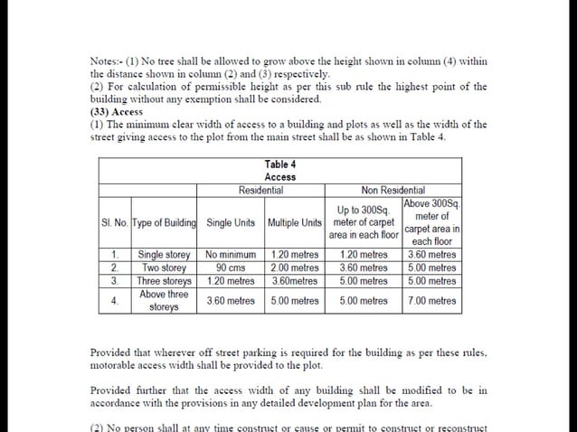 Introduction to Civil engineering drawing | PPT | Civil Engineering ...