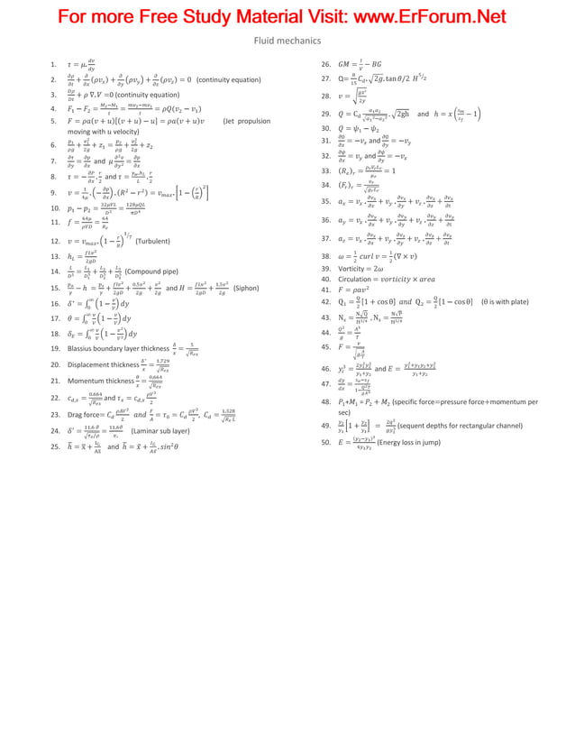 Civil engg formulas | PDF | Civil Engineering Industry | Industries