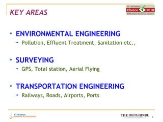 Careers in Civil engineering | PPT | Civil Engineering Industry ...