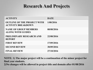 Civil Engineering Action Plan | PPTX