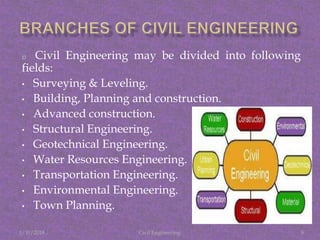 Civil engineering. | PPTX | Civil Engineering Industry | Industries