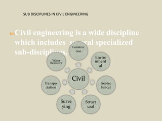 Civil Engineering.pptx