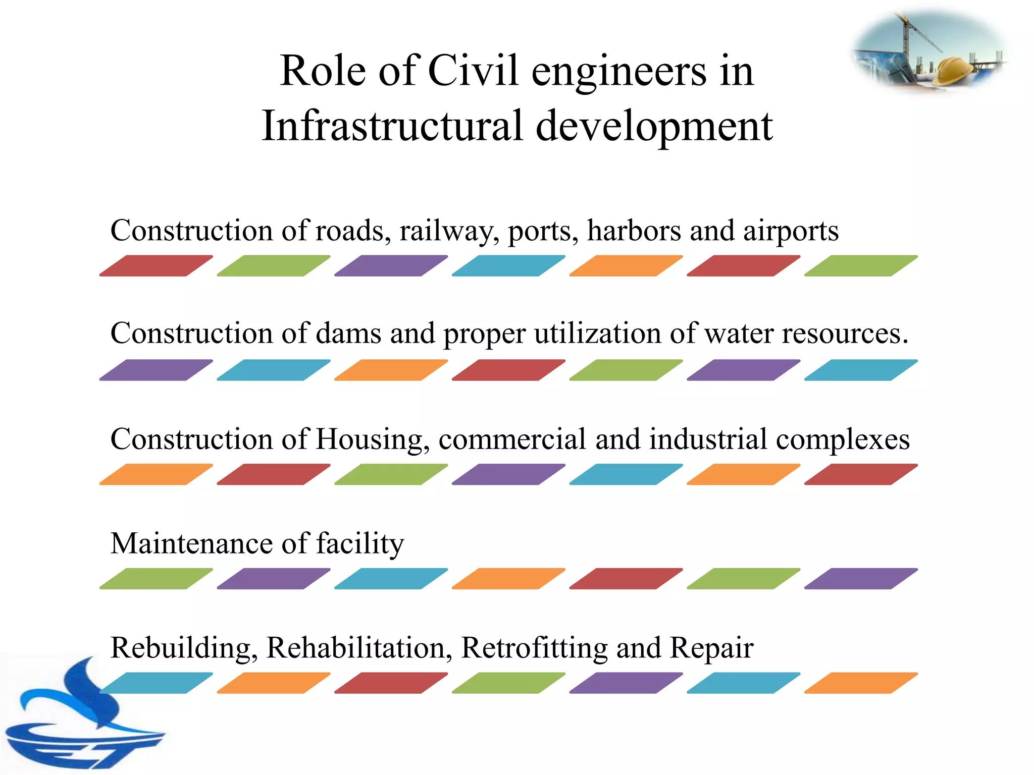 Civil engineering disciplines and building classification | PDF