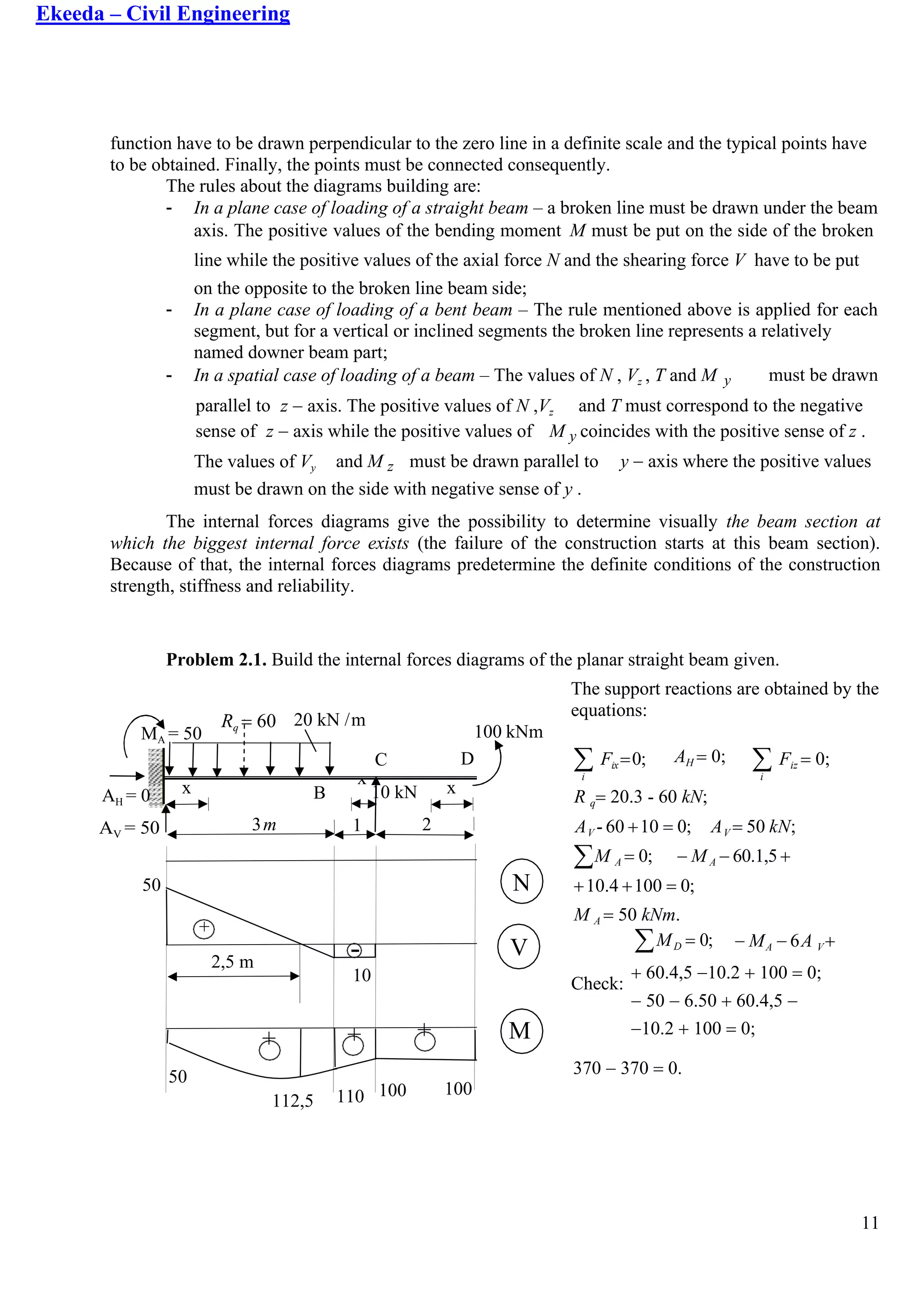 Civil engineering - strength of materials | PDF