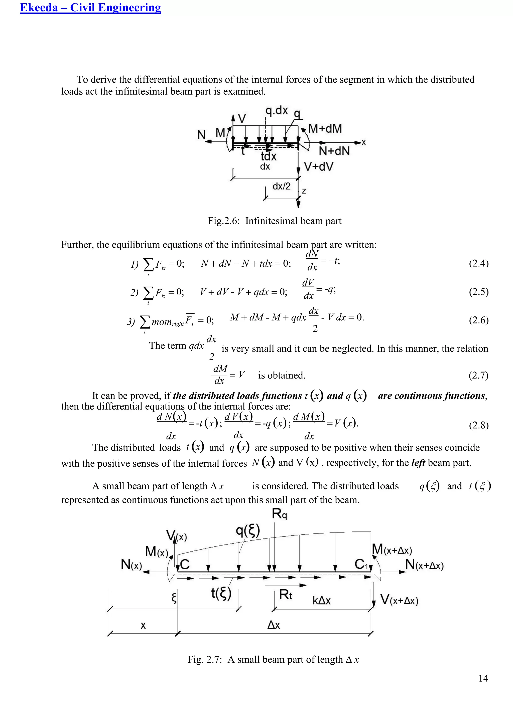 Civil engineering - strength of materials | PDF