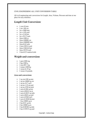 Mass Unit Conversion Table