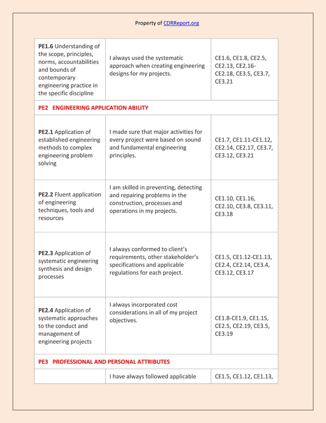 Civil Engineering CDR Sample (ANZSCO Code: 233211) | PDF | Civil ...