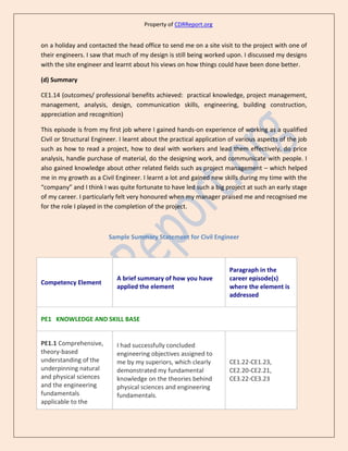 Civil Engineering CDR Sample (ANZSCO Code: 233211) | PDF