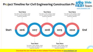 Civil Engineering Construction Proposal PowerPoint Presentation Slides ...