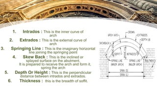 Civil engineering drawing .pptx | PDF | Civil Engineering Industry ...