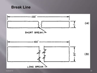Use of Instrument and Lettering in Civil Engineering Drawing | PPTX
