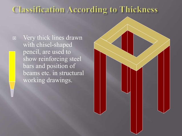 Use of Instrument and Lettering in Civil Engineering Drawing | PPTX