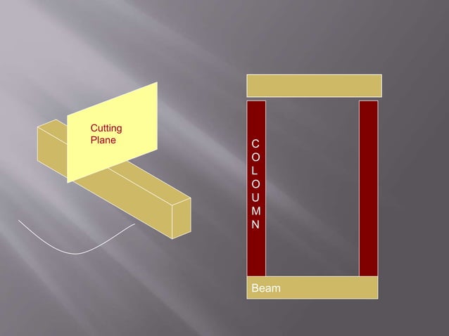 Use of Instrument and Lettering in Civil Engineering Drawing | PPTX