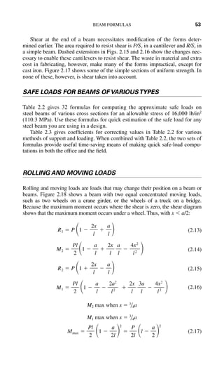 Civil Engineering Formulas, 2nd Edition.pdf