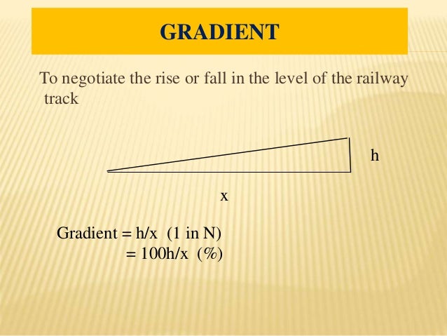 Civil engineering in indian railways spce