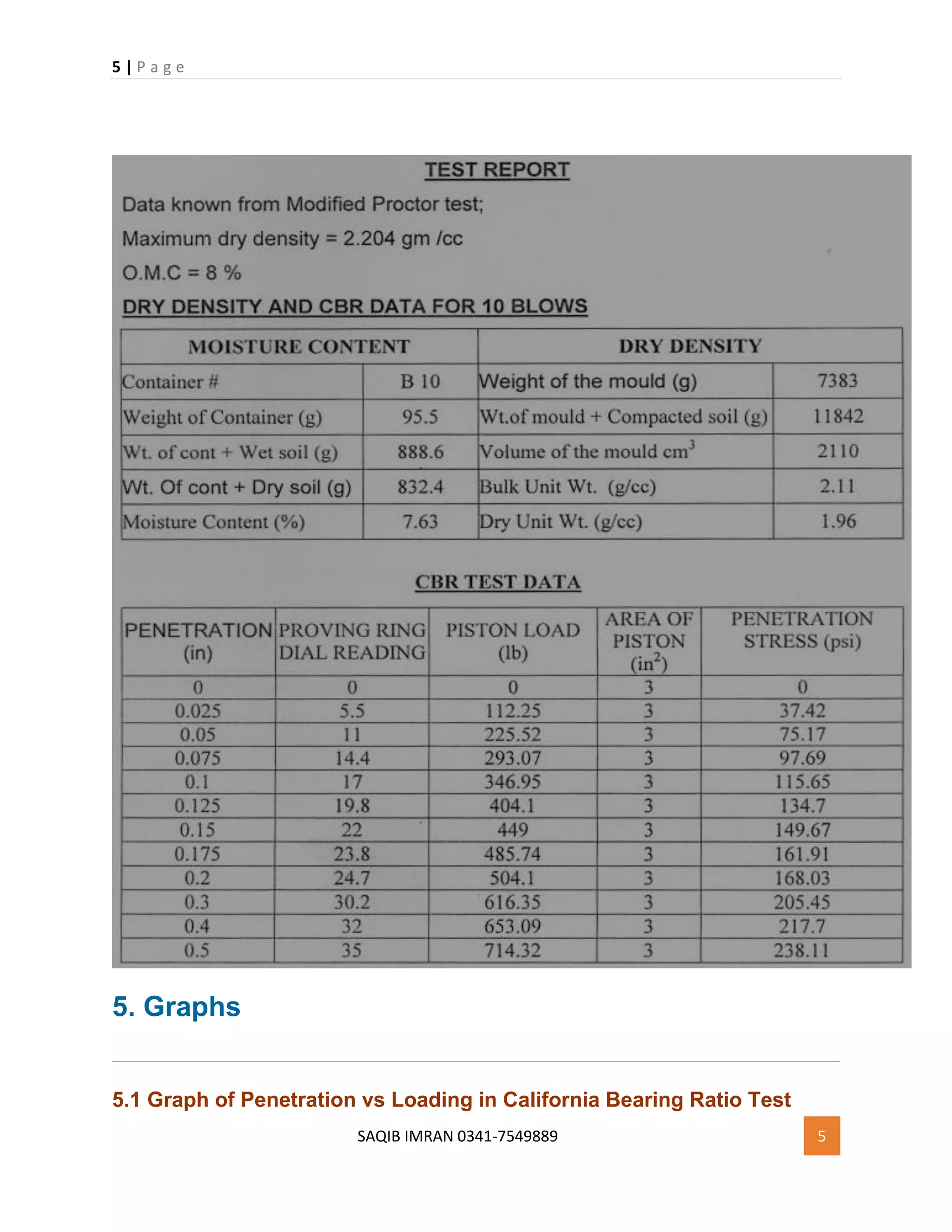 Civil engineering lab tests pdf | PDF