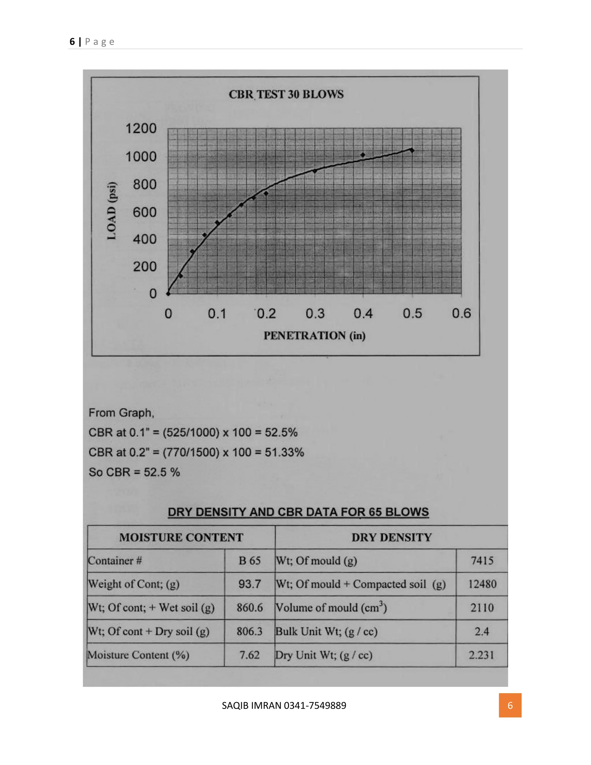 Civil engineering lab tests pdf | PDF