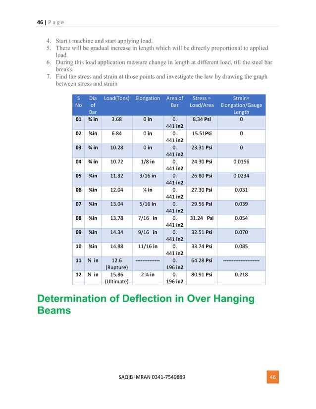 Civil engineering lab tests pdf | PDF