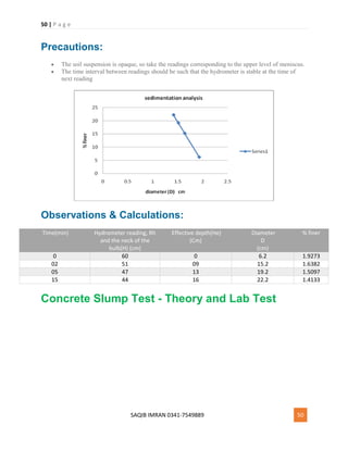 Civil engineering lab tests pdf | PDF