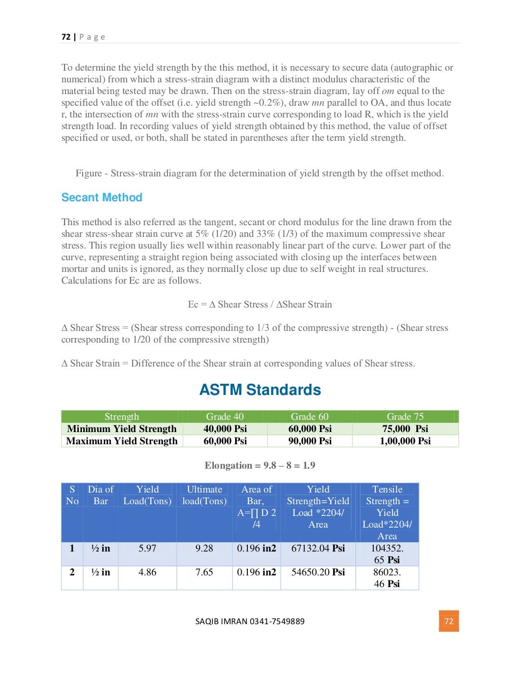 Civil Engineering Lab Tests Pdf civil-engineering-lab-tests-pdf