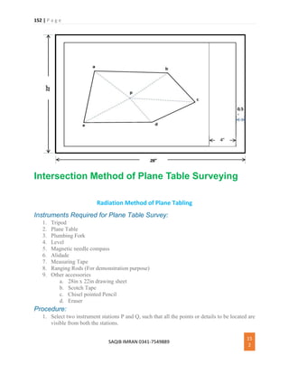 Civil engineering land surveying basics pdf | PDF