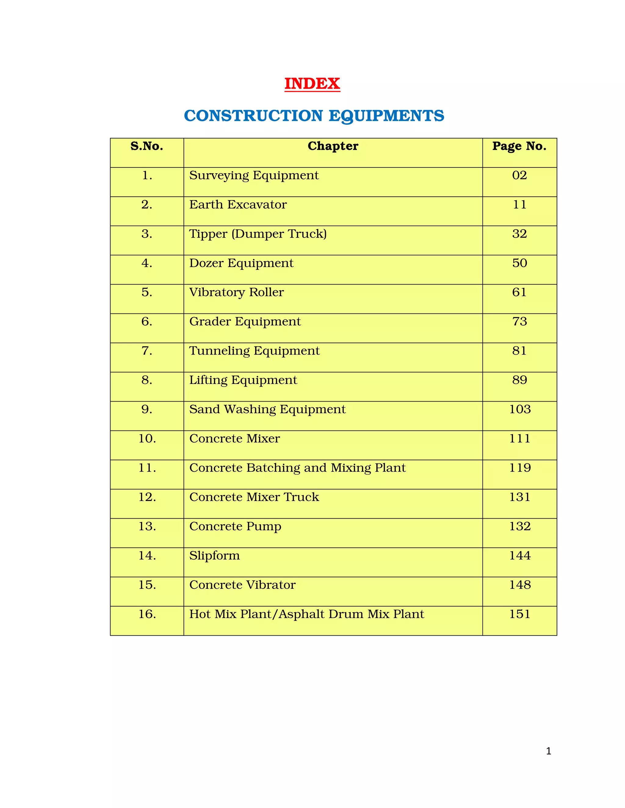 civil engineering machines.pdf
