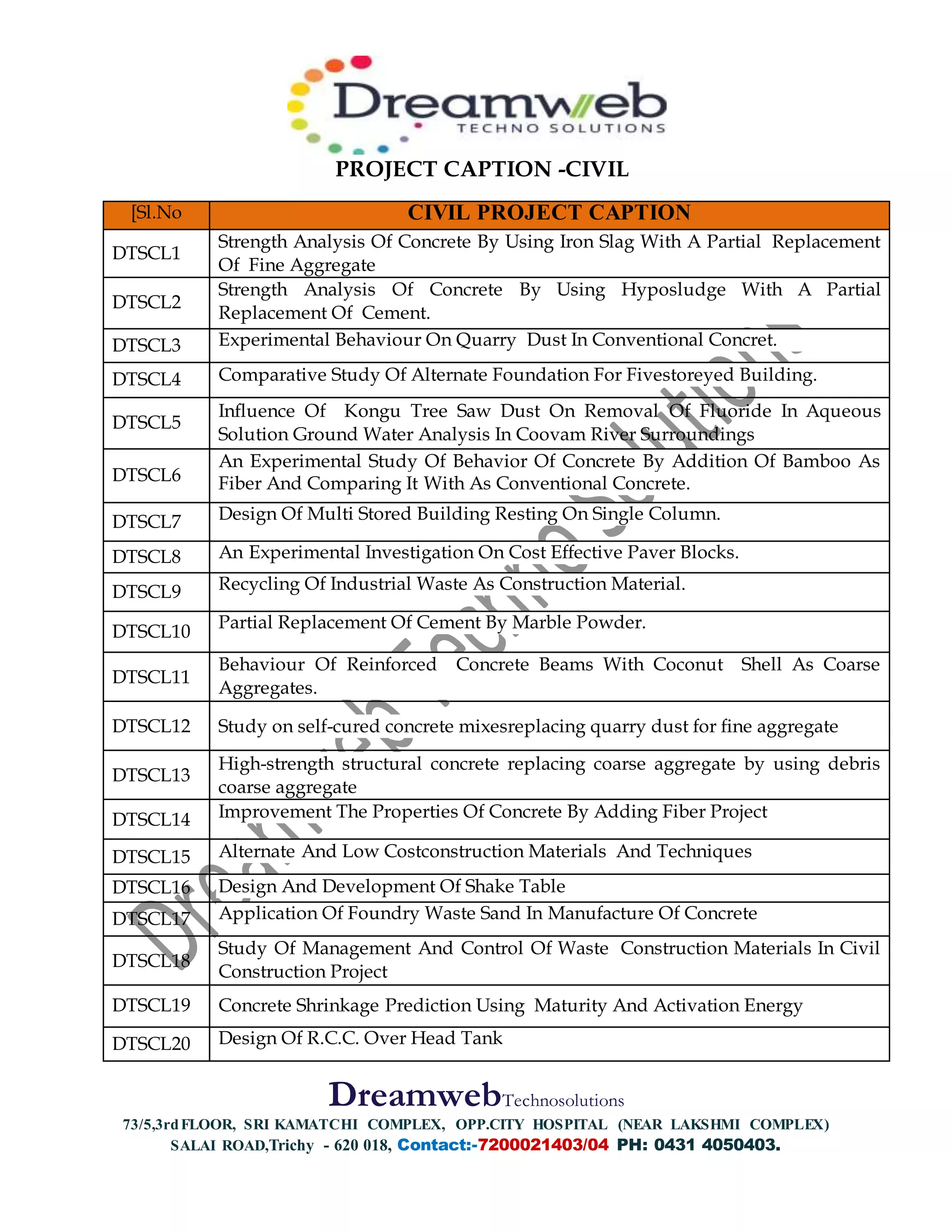 Civil engineering projects on time @ dreamweb techno solutions | PDF