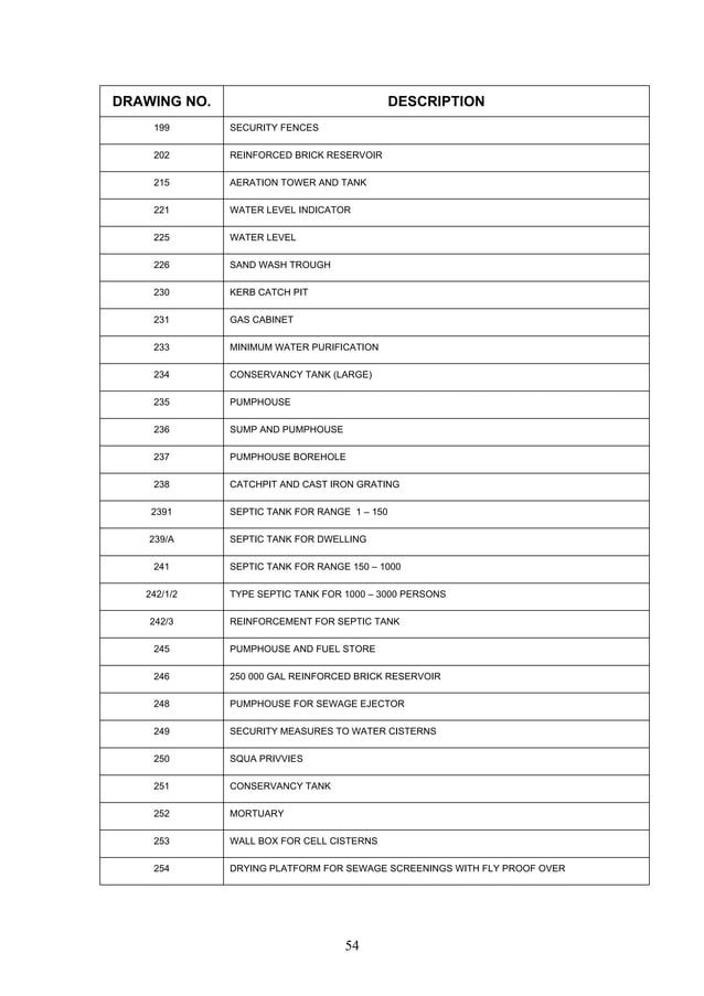 Civil engineering manual