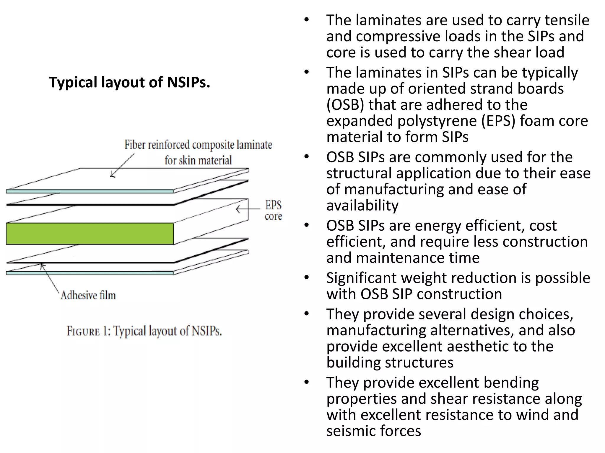 Civil Engineering Materials.pptx
