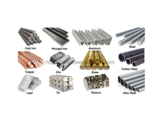 Civil Engineering Materials.pptx