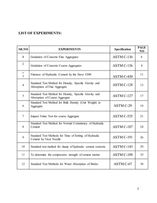 Civil Engineering Materials