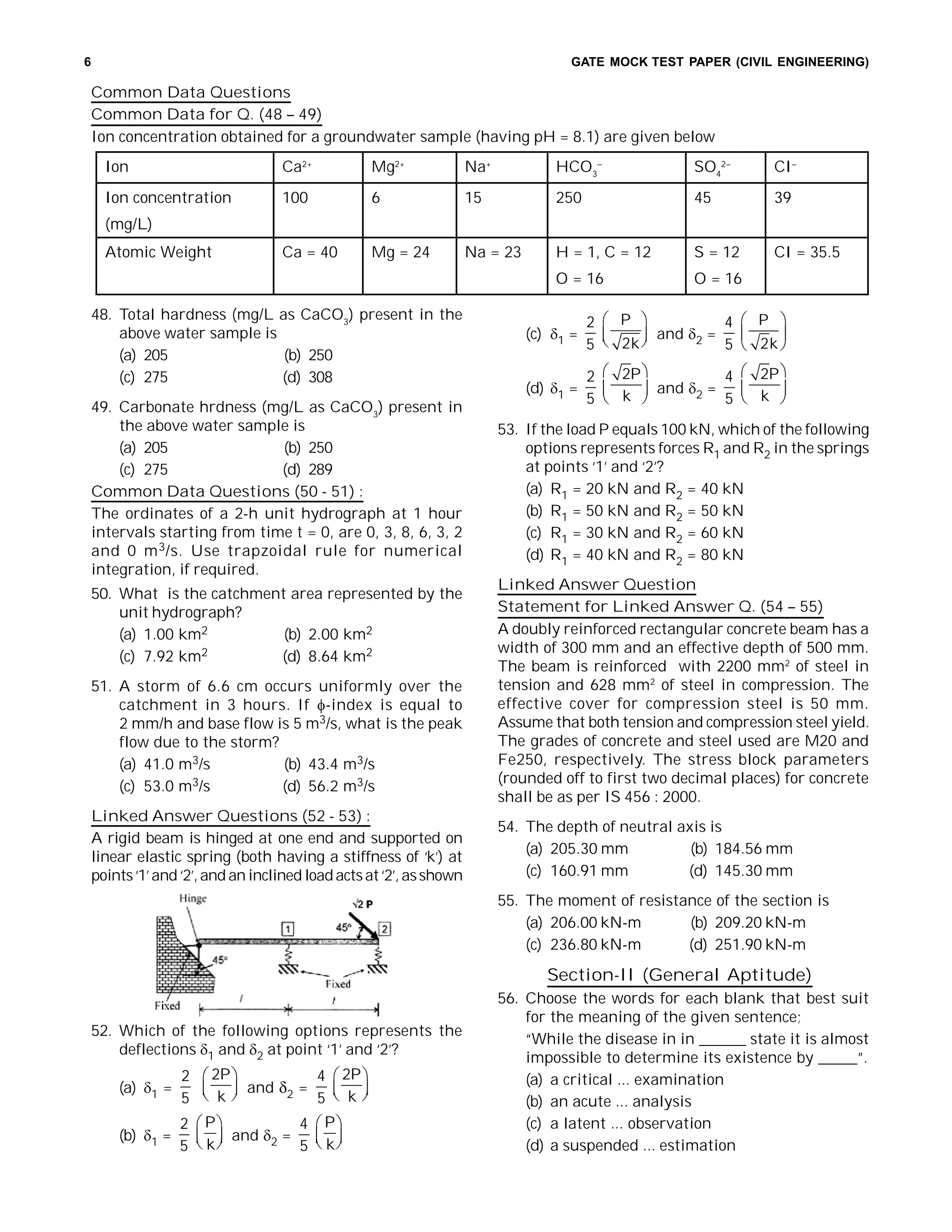 Civil engineering mock test | PDF