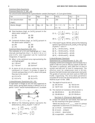 Civil engineering mock test | PDF