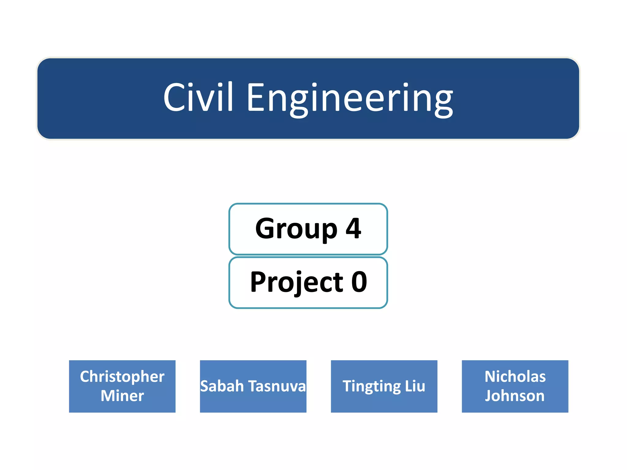 Civil engineering powerpoint | PPT
