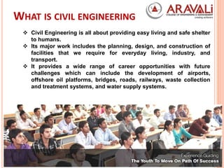 SCOPE OF CIVIL ENGINEERING | PPTX