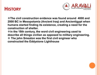 SCOPE OF CIVIL ENGINEERING | PPTX