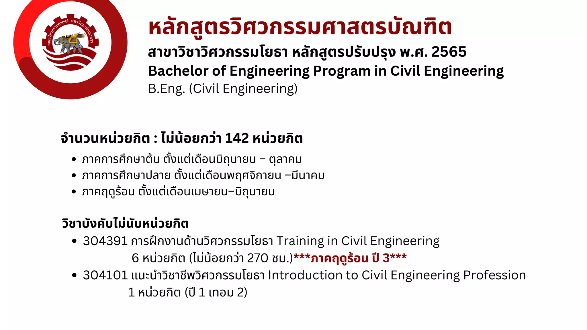 Civil engineering, Naresuan University | PDF