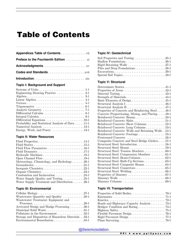 Civil_Engineering_Reference_Manual_for_the_PE_Exam_Fifteenth_Edition.pdf